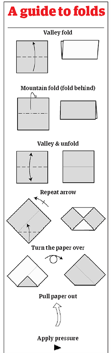 Paper Airplanes How To Fold And Create Paper Airplanes That Fly Easily paper-airplanes-how-to-fold-and-create-paper-airplanes-that-fly-easily